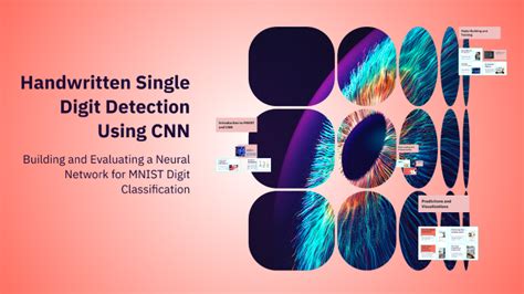 Handwritten Digit Detection Using Cnn By Ibraheem Asim On Prezi