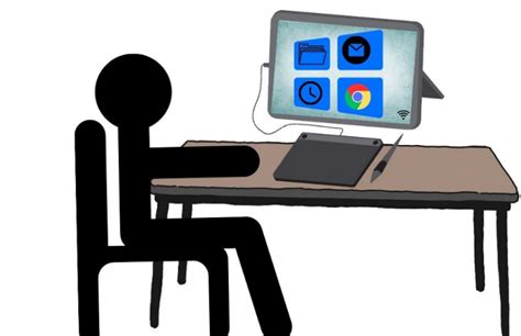 What Is GUI A Complete Overview