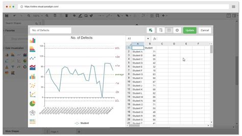 How To Create Control Chart YouTube