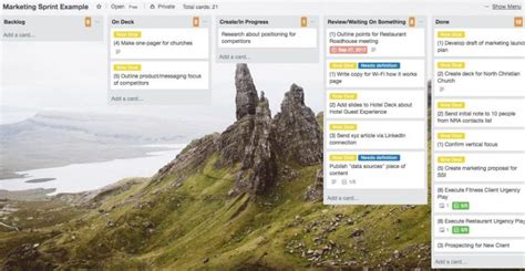 Trello Project Management Tool To Boost Your Productivity