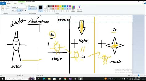 Mastering Ienumerator And Coroutines In Unity Game Dev Essentials Youtube