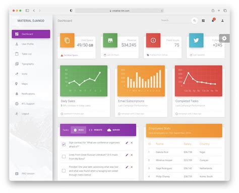Django Website Template