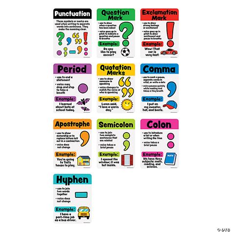 Punctuation Educational Classroom Posters 10 Pc Oriental Trading