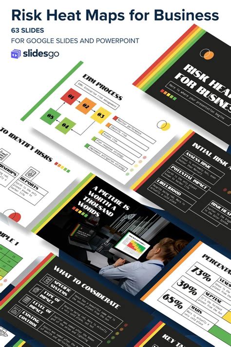 Create Your Own Risk Management Heat Map With This Modern Template