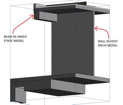 Cut Wall With The Linked Model Struc Elements Page Revit Dynamo