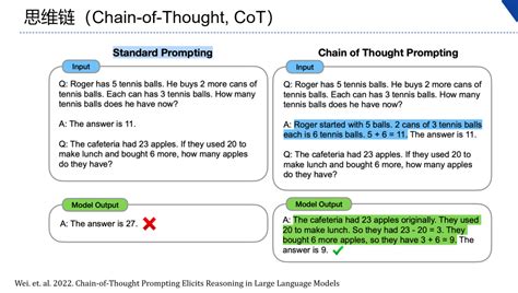 【chatgpt】llm三大核心技术及gpt应用（chatglm 6b、duckduckgosearch、gpt在科研的应用等
