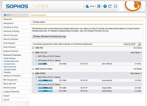 Sophos Utm Wireless Marcant Ag