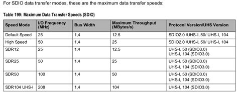 Errors In Dmesg When Trying To Bring Up Wifi Using Sdio Jetson Nano Nvidia Developer Forums