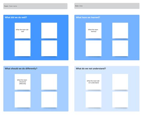 How To Use Lucidchart For Remote Sprint Planning Lucidchart Blog