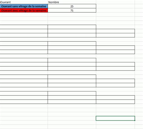 Vba Enregistrement Dun Tableau Dans Une Autre Feuille