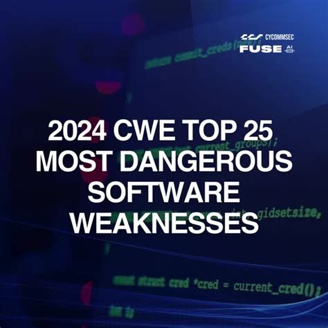 Cycommsec On Linkedin Cybersecurity Mitre Technology Ai Cyberawareness