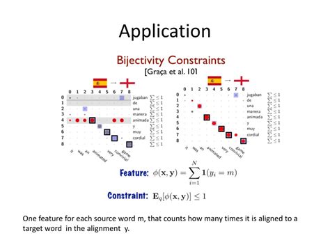 Ppt Posterior Regularization For Structured Latent Variable Models