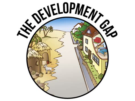 Reducing The Development Gap Teaching Resources