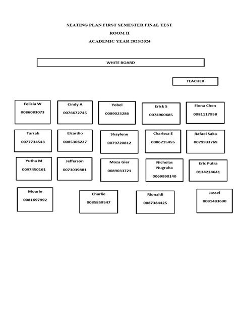 Ruang 2 Denah Final Test 2023 Pdf