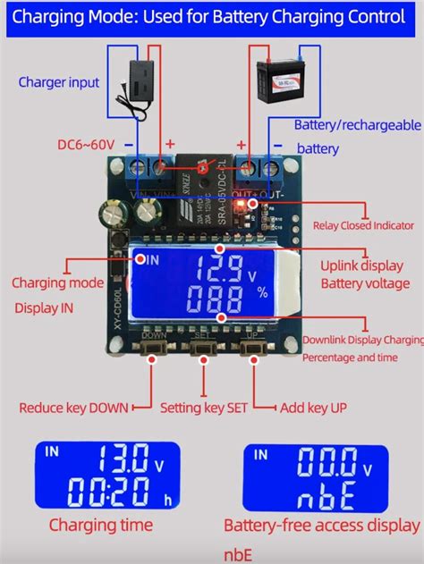 Xy Cd60l Solar Battery Charger Controller Module Dc 6 60v