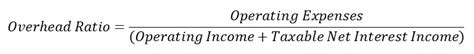 Overhead Meaning