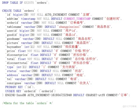 在线宠物用品交易网站设计与实现—源码计算机专业指导老师的技术博客51cto博客