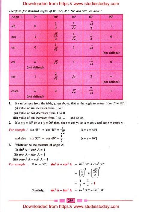 Solution Icse Class 9 Maths Chapter 23 Trigonometrical Ratios Of