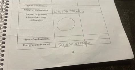 Data Tables Table Results From Part A Chegg Com