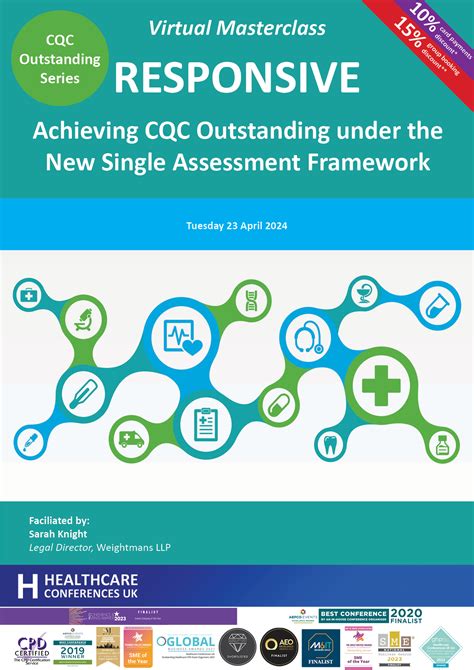 Responsive Achieving Cqc Outstanding Under The New Single Assessment Framework