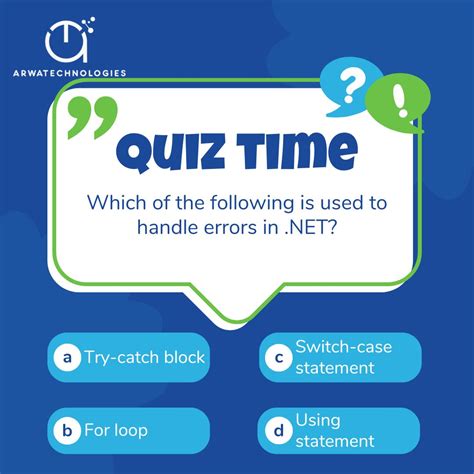 Arwa Technologies On Linkedin Dotnetdevelopment Errorhandling