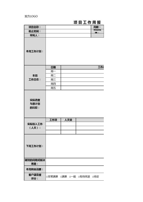 软件项目周报模板 文档之家
