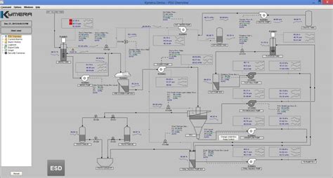 Ignition Hmi Demo At Bobby Flores Blog