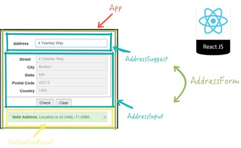 Street Address Form Validation With Reactjs And Here Geocoder Autocomplete Dev Community