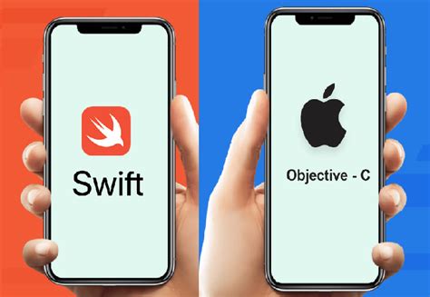 Technologies Sikaram Technologies