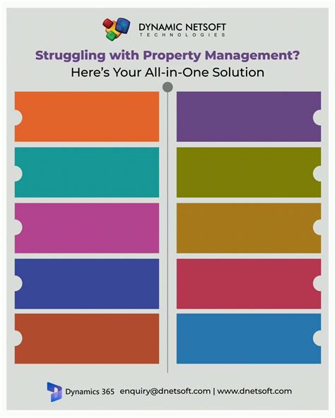 Propertymanagementsolutions Realestatetechnology Proptechinnovation