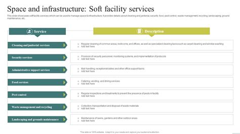Space And Infrastructure Soft Facility Optimizing Facility Operations A