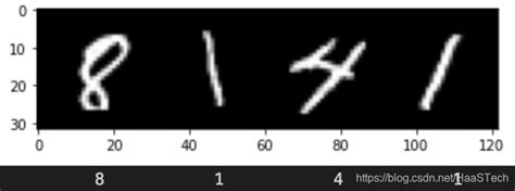 Haas Ai之vscode中搭建pytorch简单卷积神经网络vscode可以写卷积神经网络吗 Csdn博客