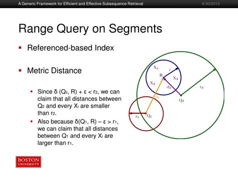 Ppt A Generic Framework For Efficient And Effective Subsequence