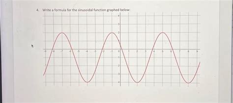 Solved 4 Write A Formula For The Sinusoidal Function