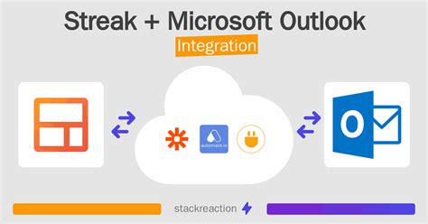 How To Connect Streak And Microsoft Outlook App Integrations Stackreaction