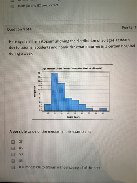 Solved Here Again Is The Histogram Showing The Distribution