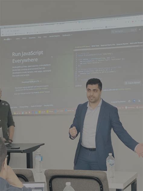Newyearnewyou Careergoals Codingbootcamp Learntocode Techcareer