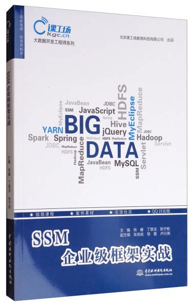 Ssm Ssm Taobao