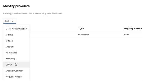 Multiple Ways Of Authentication On Openshift Container Platform Ocp Part 2