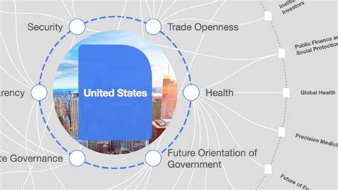 What Is The Us Infrastructure Bill An Expert Explains World Economic