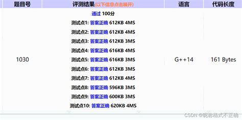 1030：计算球的体积1030计算球的体积 Csdn博客