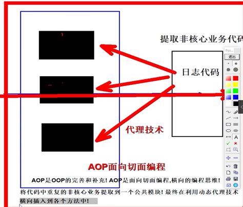 认识spring aop面向切面编程 csdn博客