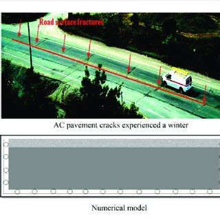 Cracks Of AC Pavement In Winter And Its Numerical Model A AC Download Scientific Diagram
