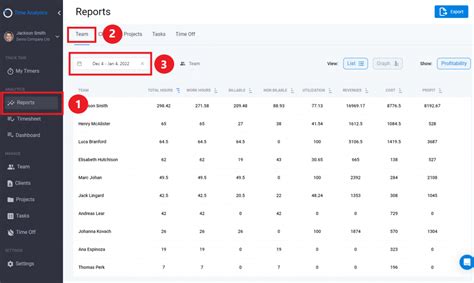 Team Reporting Time Analytics