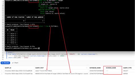 Queryhistory Shows Null For Schemaname Or Databasename
