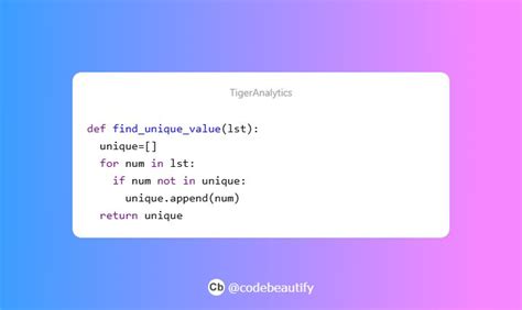 Gauraav Chordiyaa On Linkedin Python Coding Challenge Day 2 Write A Python Function To Find The