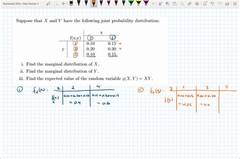 Solved Iterated Expectation The Following Question Adapted From The Online Textbook