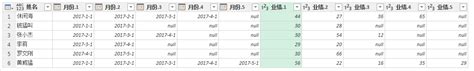 40、power query textbine函数进阶 textcombine csdn博客