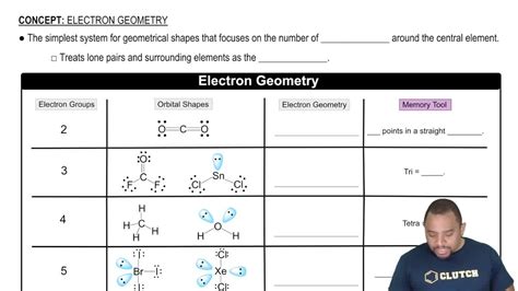 Molecular Shape Worksheet
