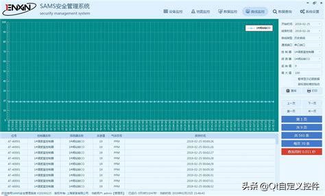 qt编写项目作品（自定义控件 输入法 大屏电子看板 视频监控等） 正数办公